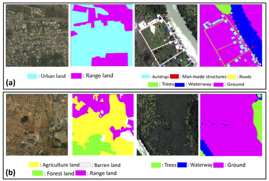 Remote Sensing | Free Full-Text | A Review of Landcover Classification ...