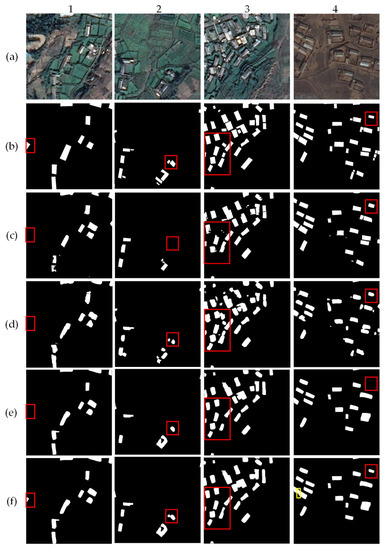 A Postprocessing Method Based On Regions And Boundaries Using Convolutional Neural Networks And