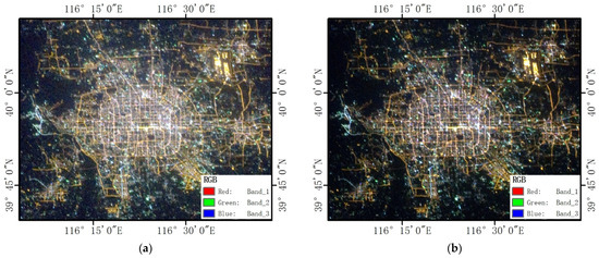Research on Comfort Evaluation Model of Urban Residents’ Public Space ...