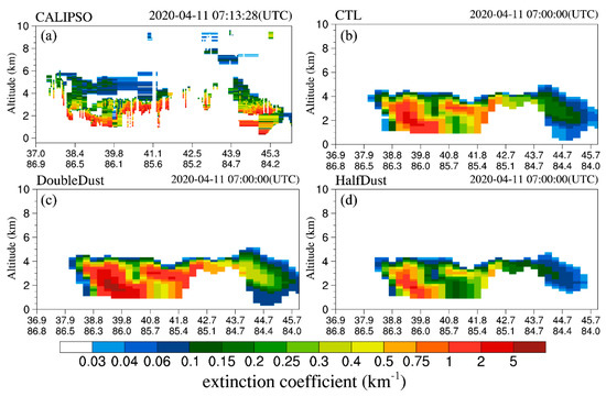 Remote Sensing | Special Issue : Multisensor Data Fusion for Remote ...