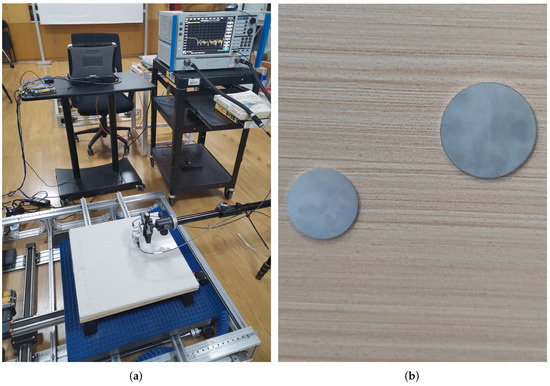Remote Sensing | Free Full-Text | Learning-Based Clutter Mitigation with Subspace Projection and ...