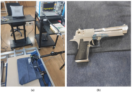 Remote Sensing | Free Full-Text | Learning-Based Clutter Mitigation with Subspace Projection and ...