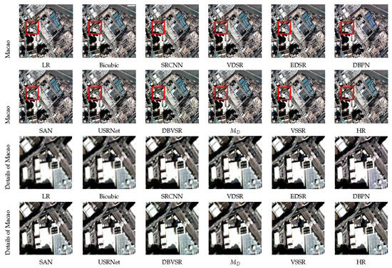 Video Satellite Imagery Super-Resolution via Model-Based Deep Neural ...