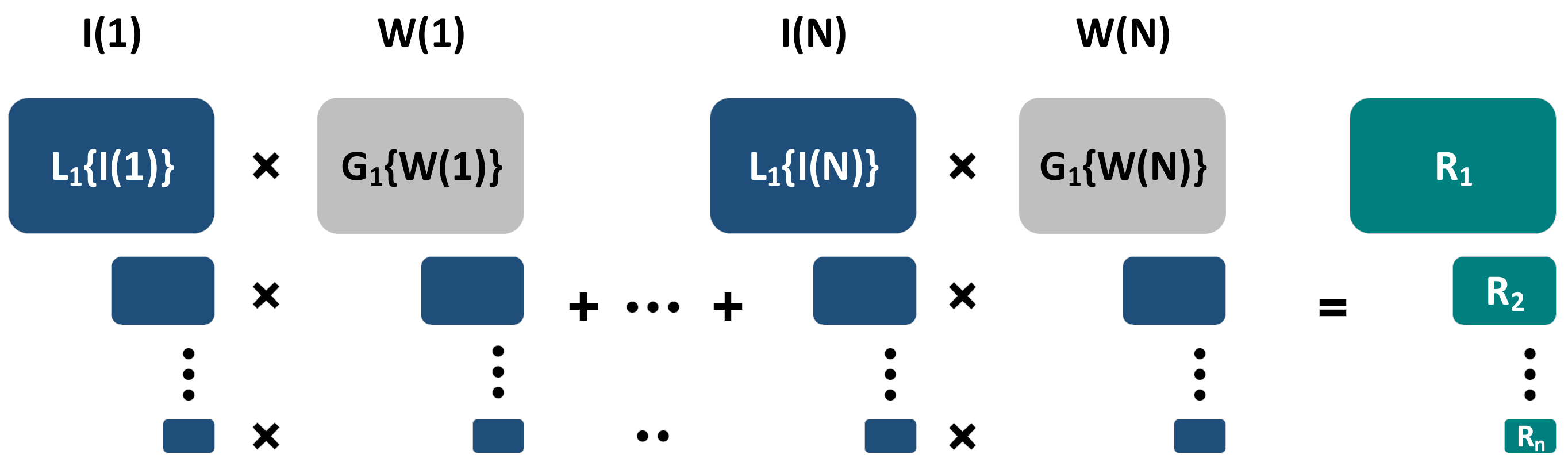 Remote Sensing | Free Full-Text | Multi-Exposure Image Fusion ...