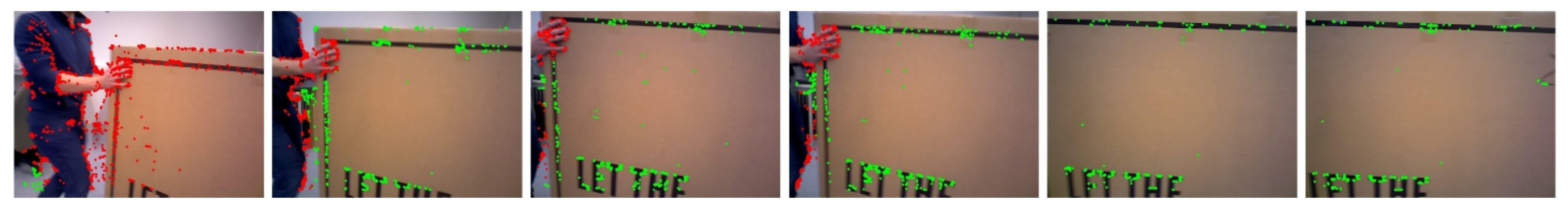 Remote Sensing | Free Full-Text | DGS-SLAM: A Fast and Robust RGBD SLAM in Dynamic Environments ...
