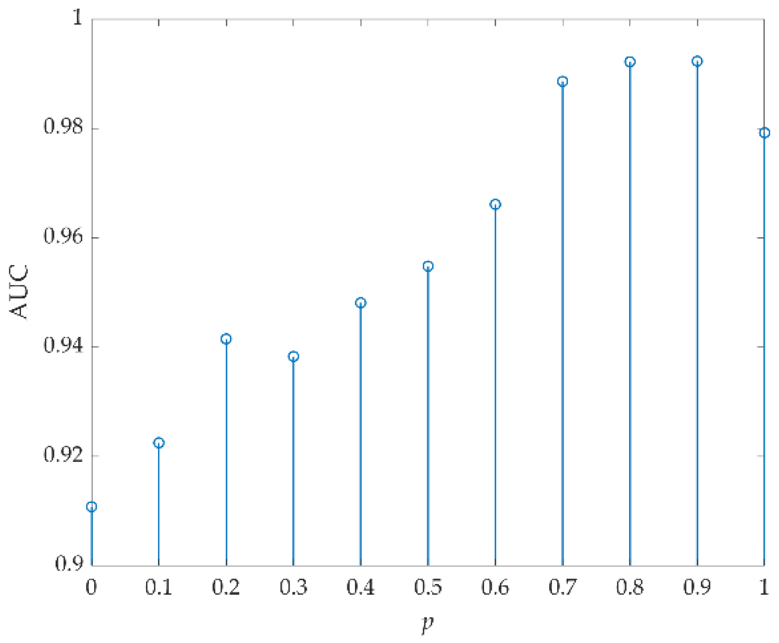 Remote Sensing | Free Full-Text | Fractional Fourier Transform-Based ...