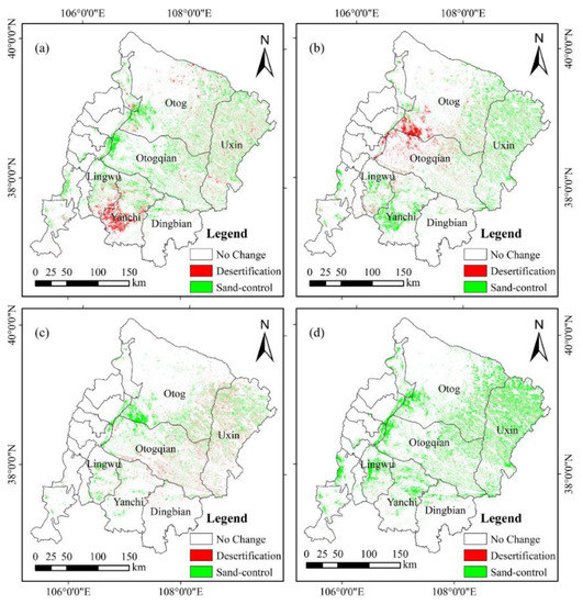Assessment of the Effectiveness of Sand-Control and Desertification in ...