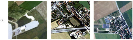 Multispectral and SAR Image Fusion Based on Laplacian Pyramid and ...