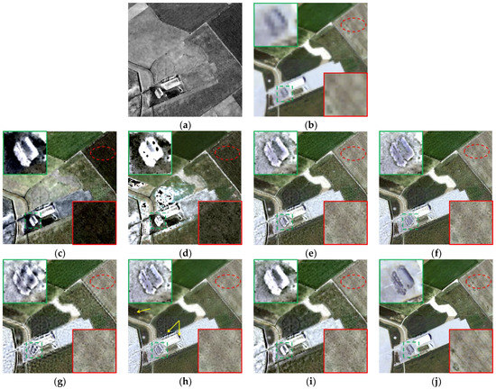 Multispectral and SAR Image Fusion Based on Laplacian Pyramid and ...