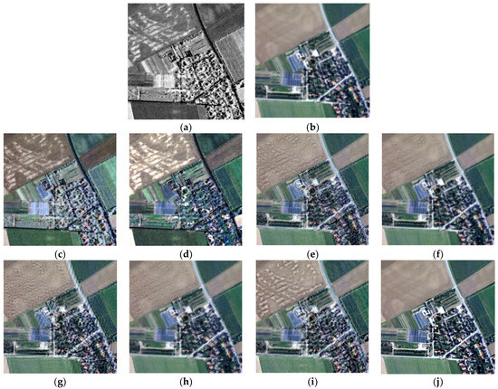 Multispectral and SAR Image Fusion Based on Laplacian Pyramid and Sparse Representation