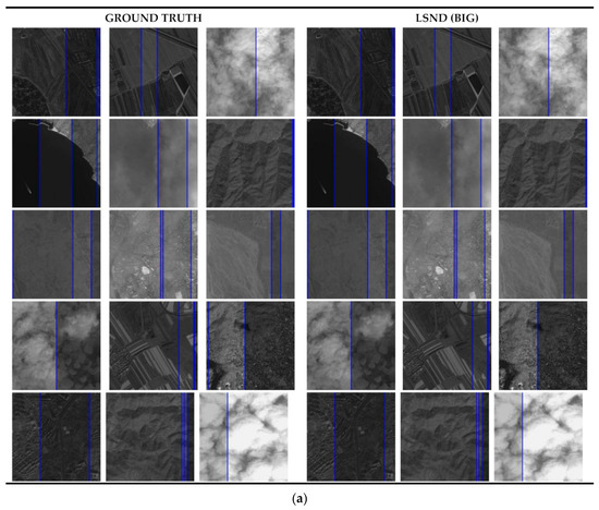 Remote Sensing | Free Full-Text | Stripe Noise Detection of High ...