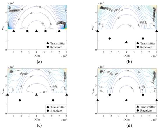 A GDOP-Based Performance Description of TOA Localization with Uncertain ...