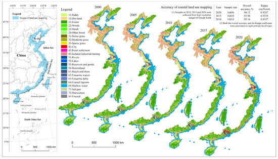 Dynamic Expansion of Urban Land in China’s Coastal Zone since 2000