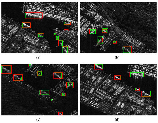Remote Sensing | Free Full-Text | A Scale-Aware Pyramid Network for ...