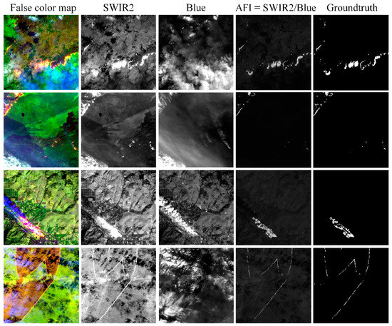 Remote Sensing | Free Full-Text | Active Fire Detection from Landsat-8 Imagery Using Deep ...