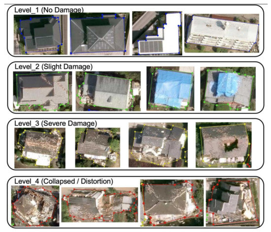 Damaged Building Extraction Using Modified Mask R-CNN Model Using Post ...