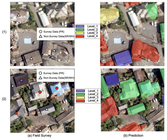 Damaged Building Extraction Using Modified Mask R-CNN Model Using Post ...