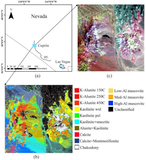 A Novel Method for Hyperspectral Mineral Mapping Based on Clustering-Matching and Nonnegative ...