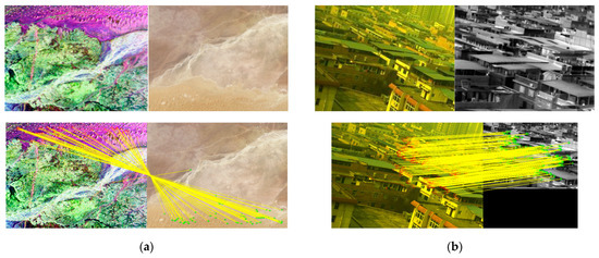 Robust Multimodal Remote Sensing Image Registration Based On Local Statistical Frequency Information