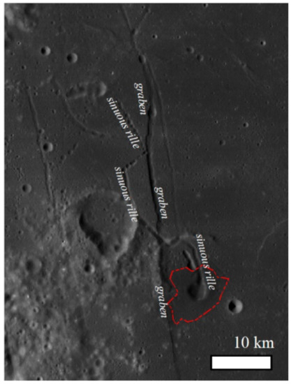 Lunar Mare Fecunditatis: A Science-Rich Region and a Concept Mission ...