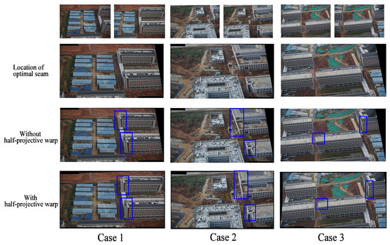 UAV Image Stitching Based on Optimal Seam and Half-Projective Warp