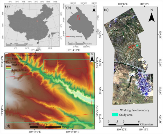 Automated Extraction of Ground Fissures Due to Coal Mining Subsidence ...