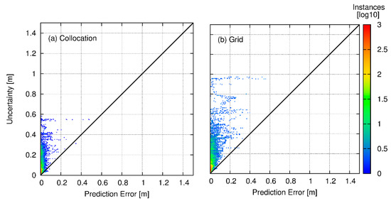 Wide-Area Grid-Based Slant Ionospheric Delay Corrections for Precise ...