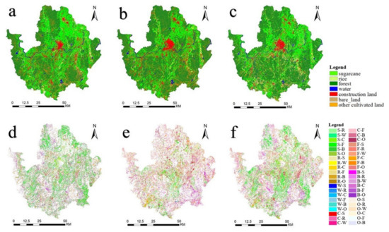 Improved U Net Remote Sensing Classification Algorithm Based On Multi Feature Fusion Perception