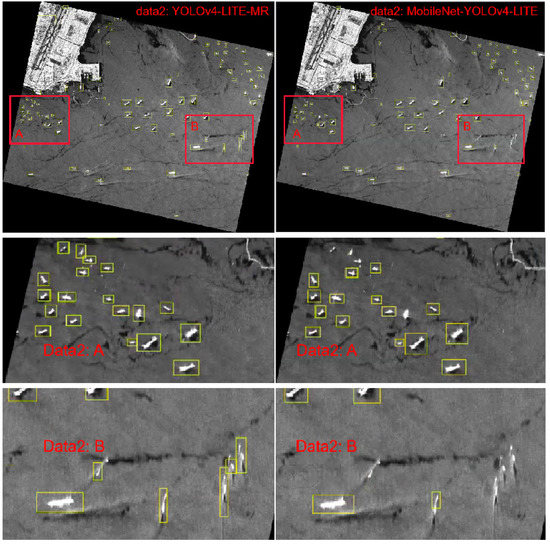 Remote Sensing Free Full Text Multi Scale Ship Detection Algorithm Based On A Lightweight