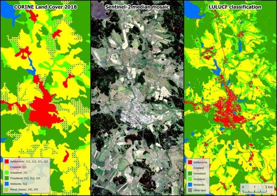 Remote Sensing | Free Full-Text | Random Forest Classification of Land ...