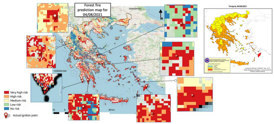 Estimating Next Day’s Forest Fire Risk via a Complete Machine Learning ...