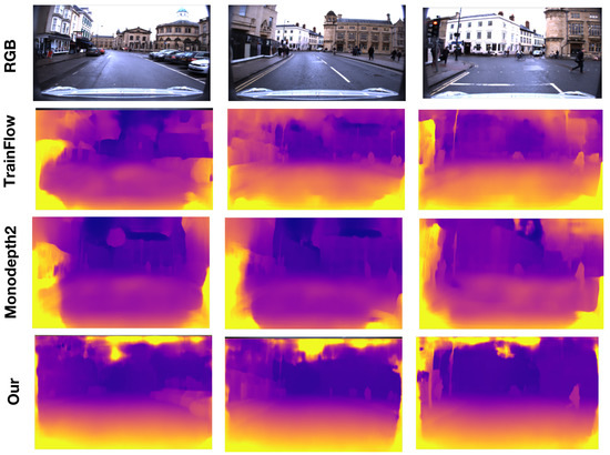Multi-Sensor Fusion Self-Supervised Deep Odometry and Depth Estimation