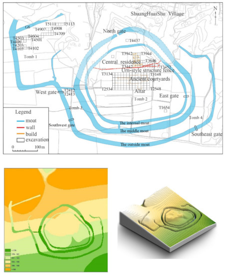 How Can We Understand the Past from Now On? Three-Dimensional Modelling ...
