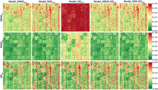 Remote Sensing | Free Full-Text | Deep-Learning-Based Multispectral ...