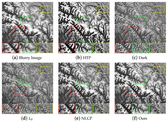 Blind Remote Sensing Image Deblurring Using Local Binary Pattern Prior