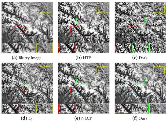 Blind Remote Sensing Image Deblurring Using Local Binary Pattern Prior