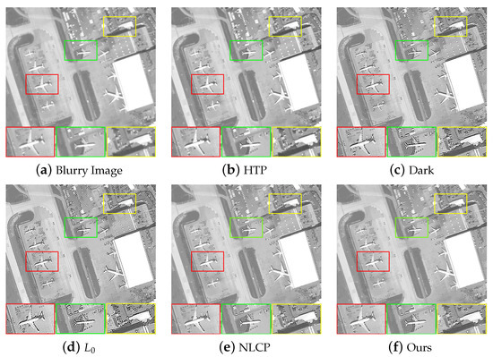Blind Remote Sensing Image Deblurring Using Local Binary Pattern Prior