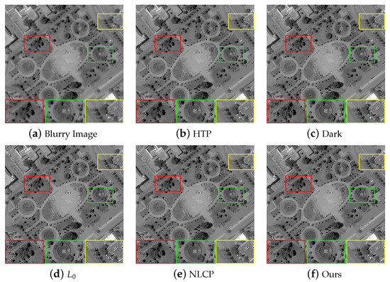 Blind Remote Sensing Image Deblurring Using Local Binary Pattern Prior