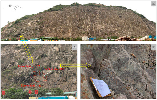 Identification of the Potential Critical Slip Surface for Fractured ...