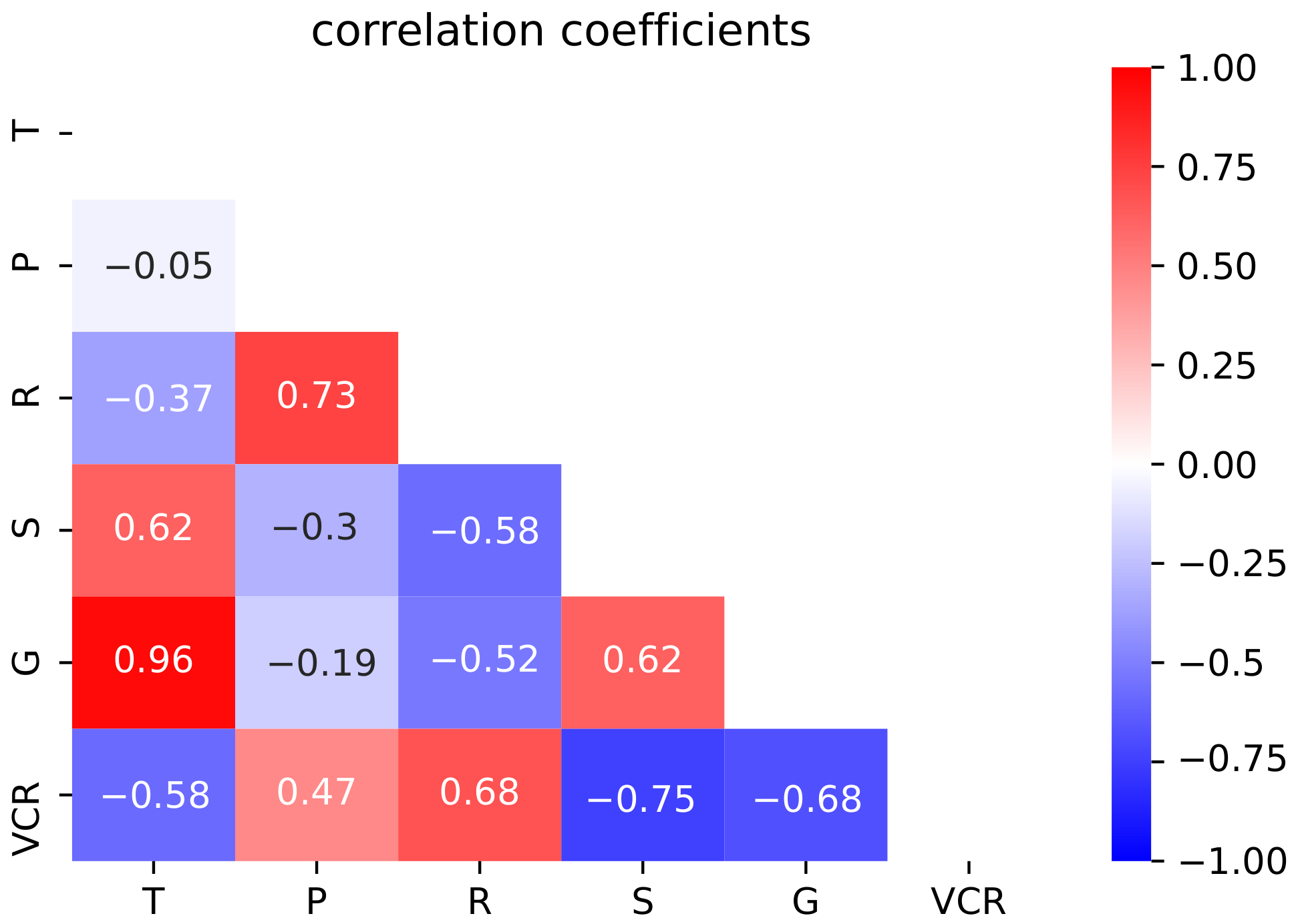 Remote Sensing | Free Full-Text | Data-Driven Artificial Intelligence ...