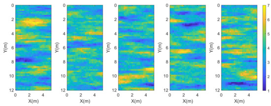 MCMC Method of Inverse Problems Using a Neural Network—Application in GPR Crosshole Full ...