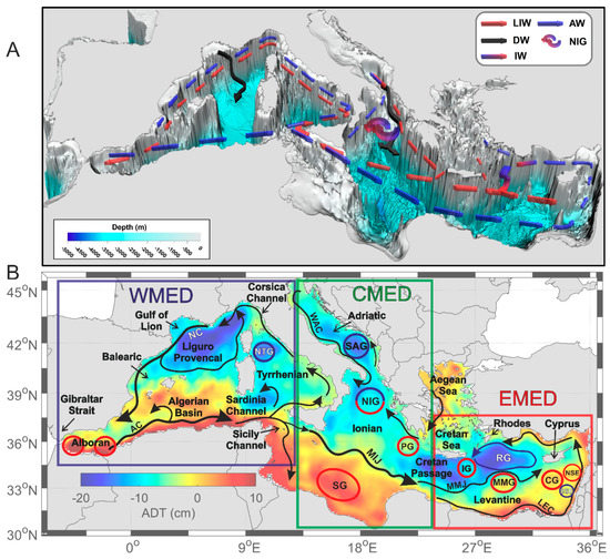 Remote Sensing | Special Issue : Observing the Flow of Ocean Currents ...