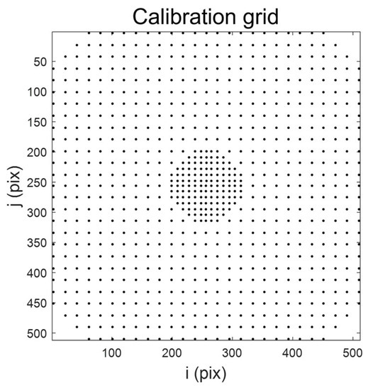 Remote Sensing | Free Full-Text | Stray Light Correction Algorithm for ...