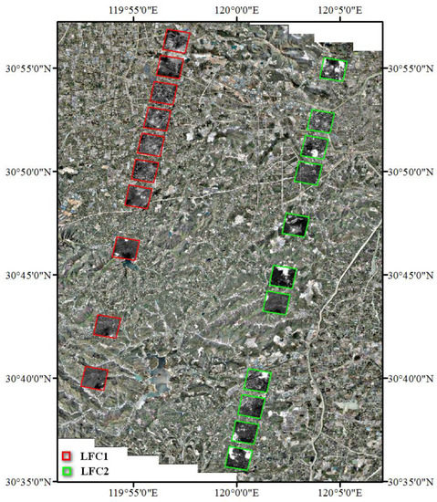 On-Orbit Geometric Calibration and Accuracy Validation for Laser ...