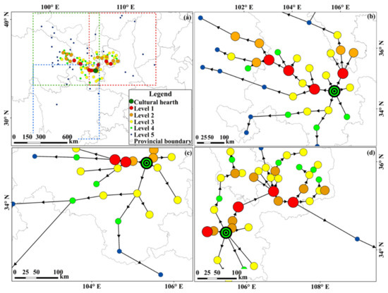 Remote Sensing | Free Full-Text | Field Model-Based Cultural Diffusion ...