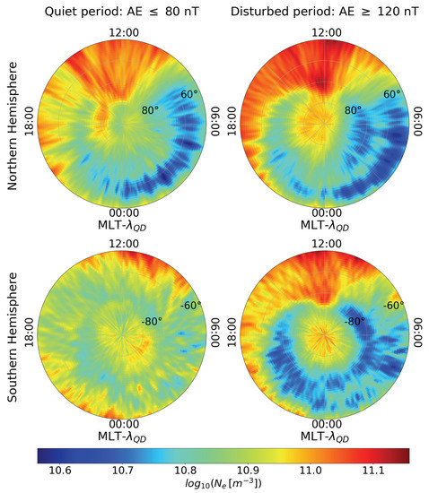 Remote Sensing | Free Full-Text | Pressure-Gradient Current at High ...
