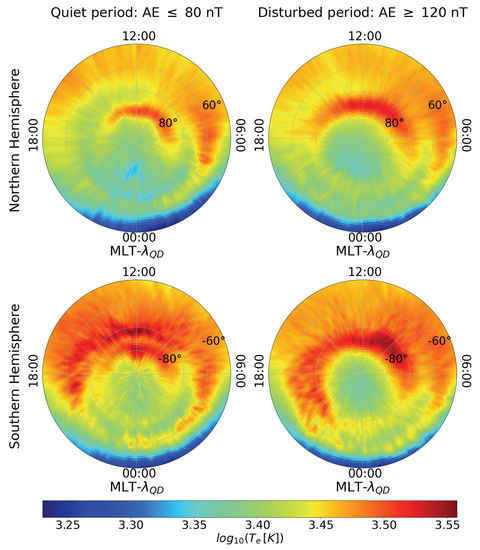 Remote Sensing | Free Full-Text | Pressure-Gradient Current at High ...