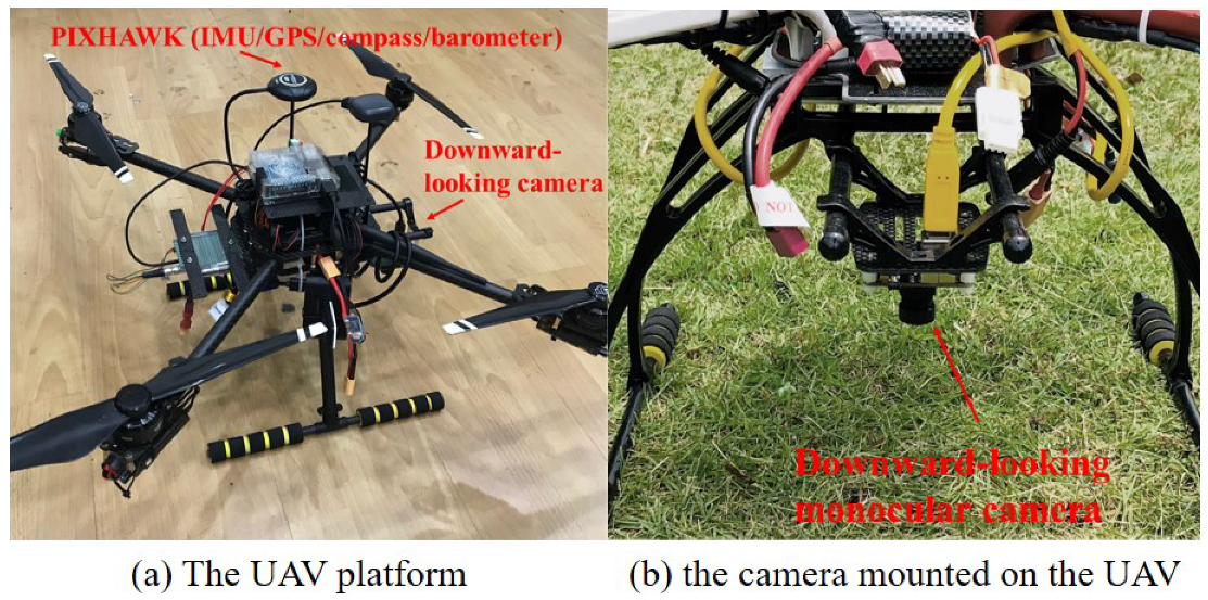 A Visual Compass Based on Point and Line Features for UAV High-Altitude ...