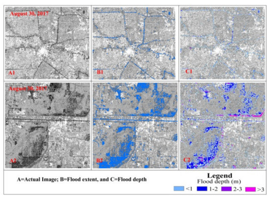 Flood Depth Estimation during Hurricane Harvey Using Sentinel-1 and ...