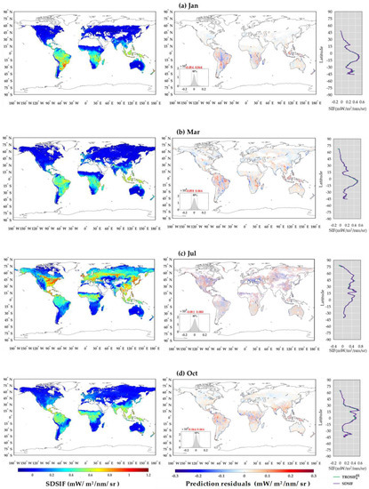 A Reconstructed Global Daily Seamless SIF Product at 0.05 Degree ...